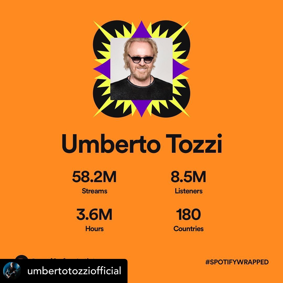 Umberto Tozzi su Spotify – TUTTO SU TOZZI – UMBERTO TOZZI FAN'S BLOG